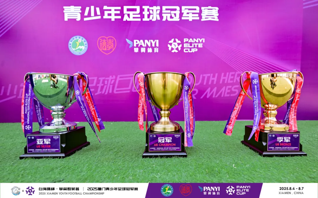 White Dolphin · Panyi Elite Cup Championship, Runner-up, and Third ...