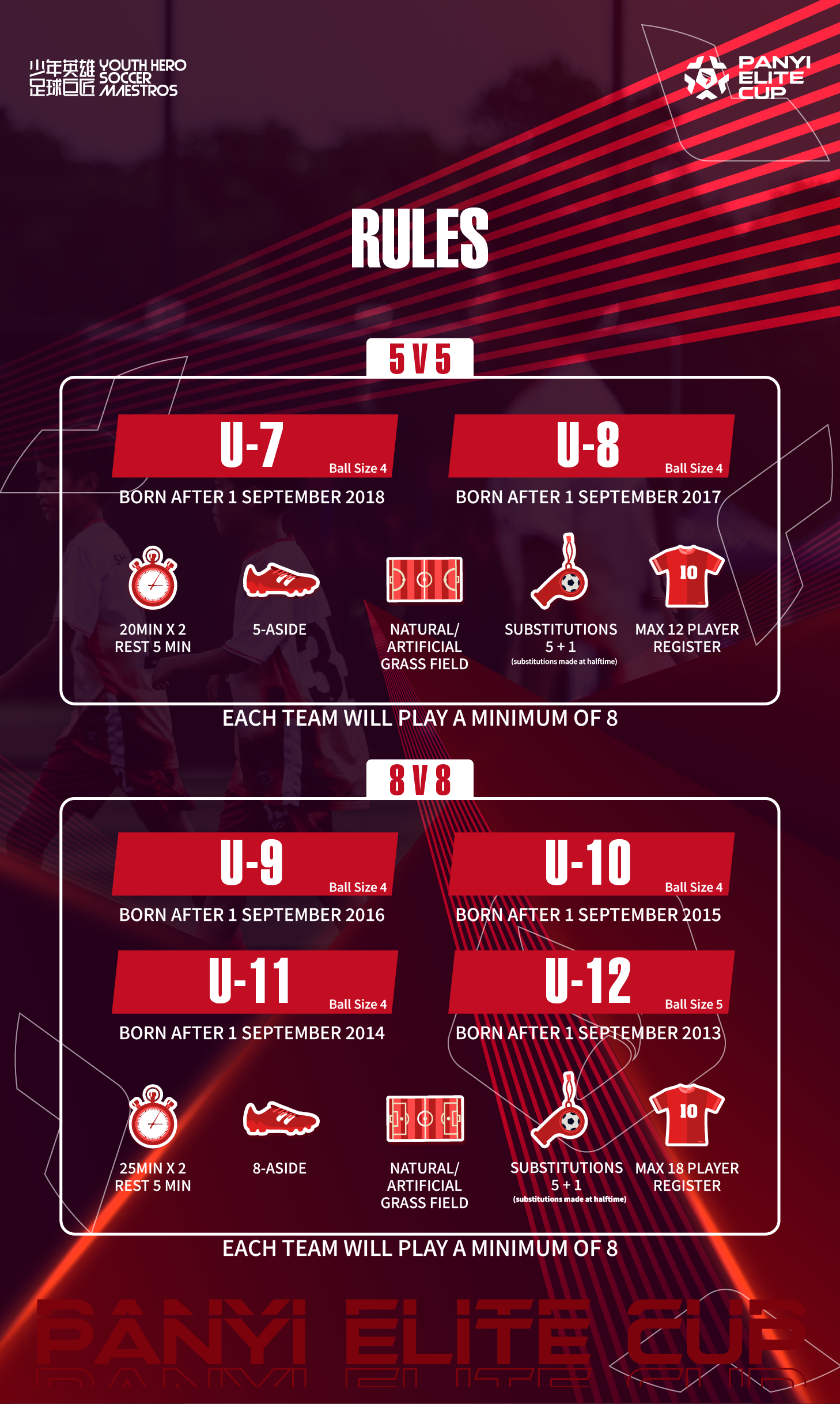 攀翼群英荟·青少年足球冠军赛丨Panyi Elite Cup International Youth Football Championship